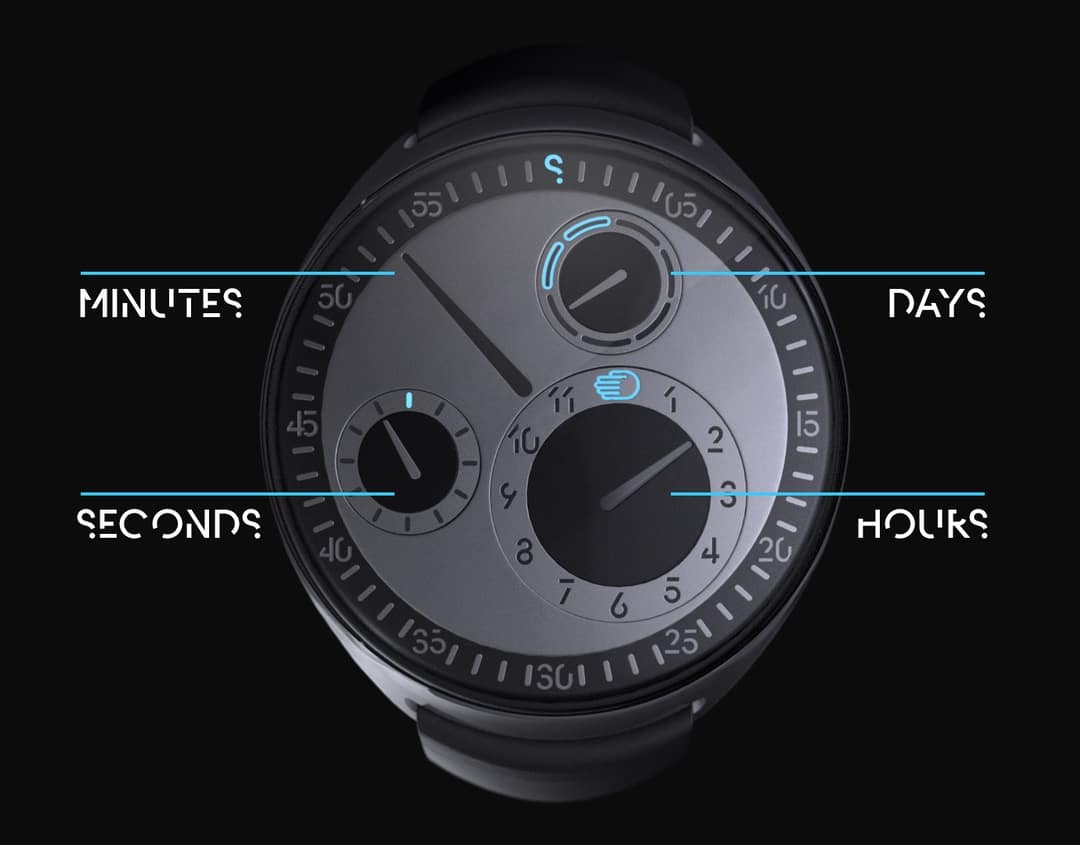 Spymaster Watch - Limited Edition Titanium Timepieces